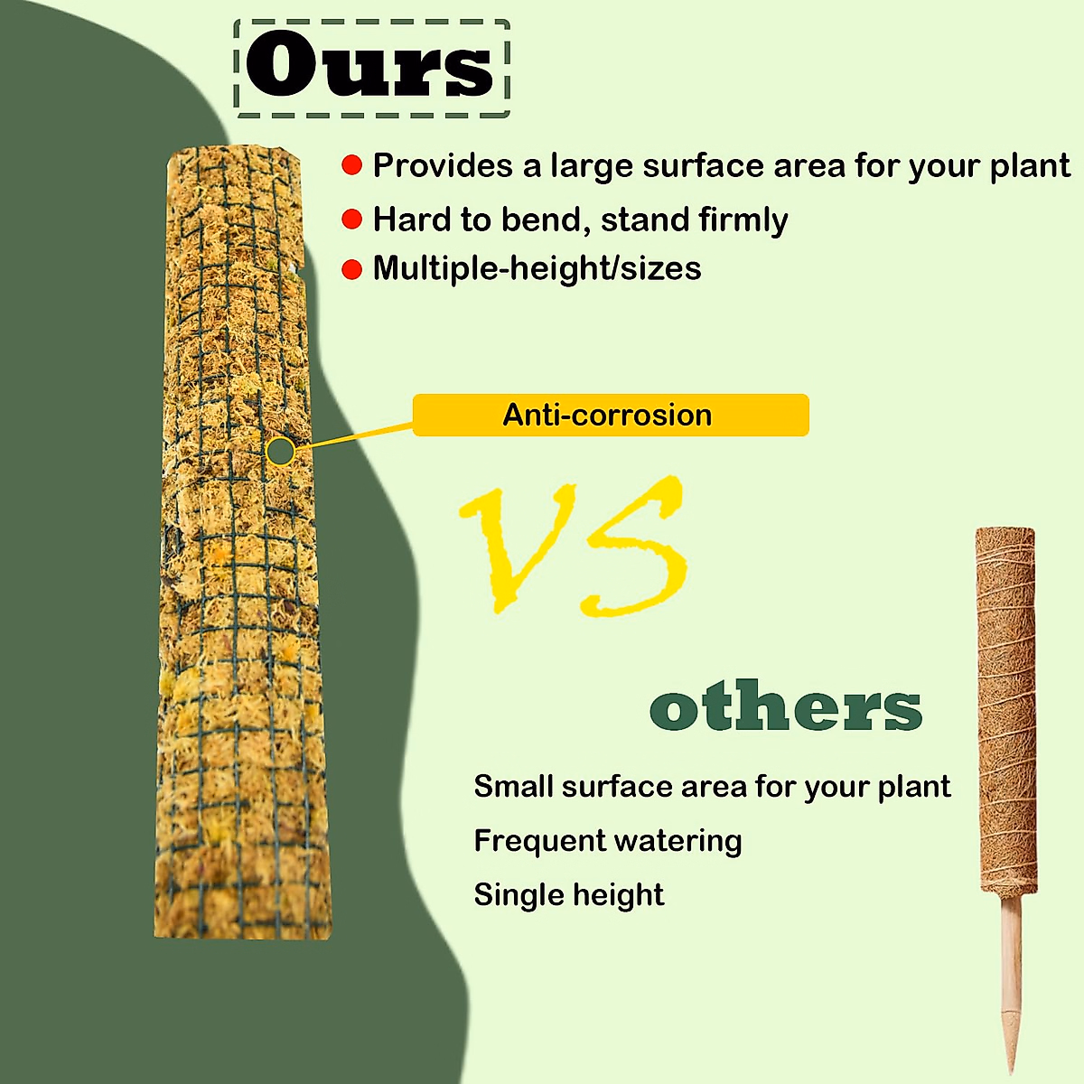 chicarry Moss Pole DIY Kit, Metal Moss Pole for Plants Monstera, 4Pcs 8.3in×3.3ft Steel Moss Pole Mesh with Plier, Cable Ties, Max 7Pcs 23" Sphagnum Moss Pole (13.2FT Wire Mesh with Plier)