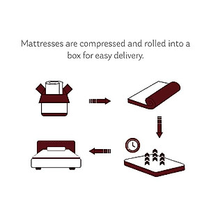 EGOHOME 12 Inch Queen Mattress, Copper Gel Cooling Memory Foam Mattress for Back Pain Relief,Therapeutic Double Matress Bed in a Box, CertiPUR-US Certified, 60”x80”x12”, Black