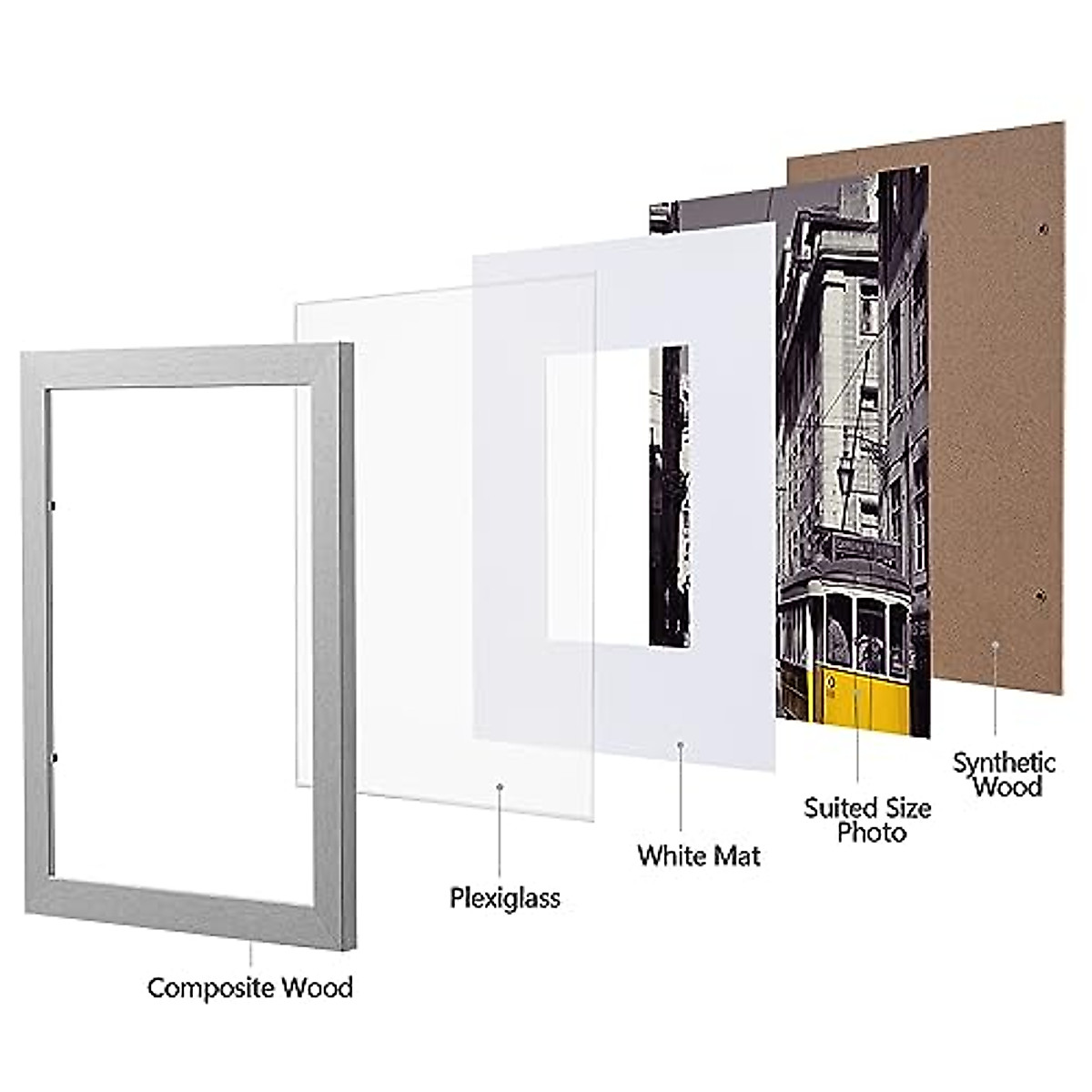 eletecpro 11x14 Picture Frames Set of 5, Gallery Wall Frame Display 8x10 Photo with Mat or 11x14 without Mat, Picture Frame Collage Wall Decor for Wall Mounting, Grey