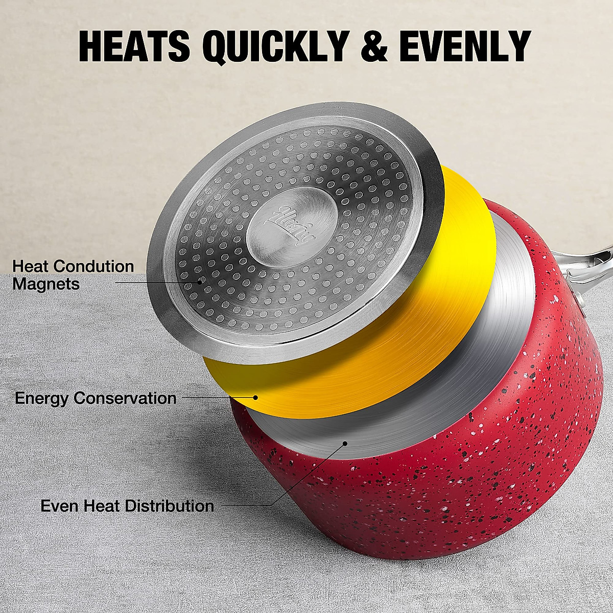 Hlafrg Cookware Infused Granite Nonstick, 2QT Saucepan Pot with Lid, PFAS-Free, Suitable for all cooktop, Oven Safe, Red