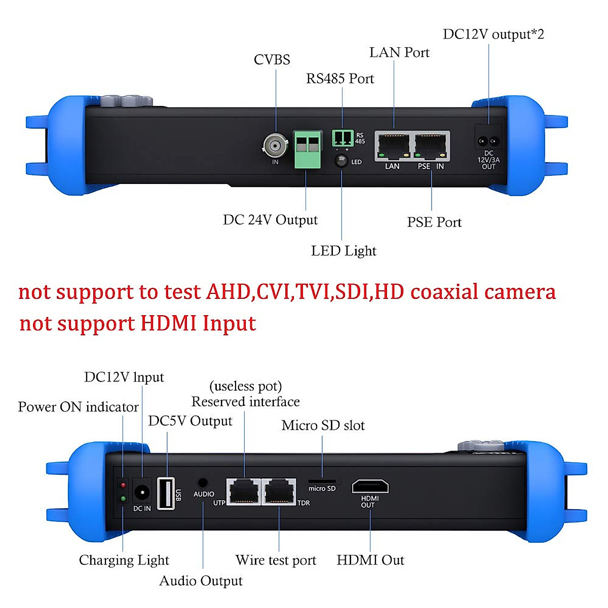 CCTV Camera Tester-Support up to 6K IP Camera and CVBS Analog Camera-with IP Discovery/PoE/WiFi/HDMI Output/RJ45 TDR Test/PTZ Control/Focus Test