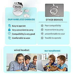Togetface Kids Wireless Earbuds for Small Ears - Panda Bluetooth Headphones - with Mic and Noise Cancelling, is The Best Christmas, Halloween and Birthday Gift for Kids, Friends, Family and Adults.