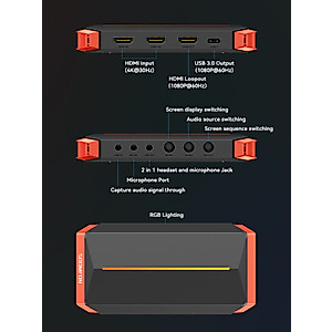 Video Capture Card - SOOMFOM Dual HDMI Input Game Capture Card with 1080P60 HDMI Loop-Out, Stream and Record at 1080P 60fps for Live Streaming, Conference and More