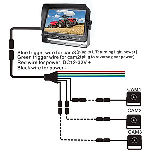 Rear View Backup Camera System Reversing Kit AHD 720P Wired 7" LCD Monitor,Night Vision,IP69K Waterproof Camera for Tractor/Motorhome/Bulldozer/Camper/Van/Heavy Equipment/Forklift/Skid Loader