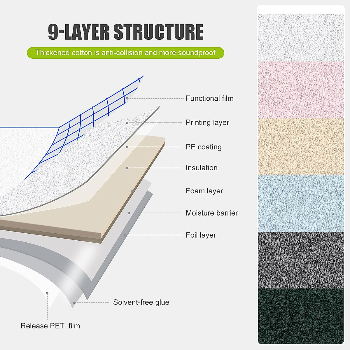 Yun-aeon Textured Peel and Stick Thick Wallpaper White Foam Cotton Wallpaper - 17.3"×118"（14.2sq ft） Self-Adhesive Waterproof Vinyl Removable Wall Paper for Wall Decor Bedroom