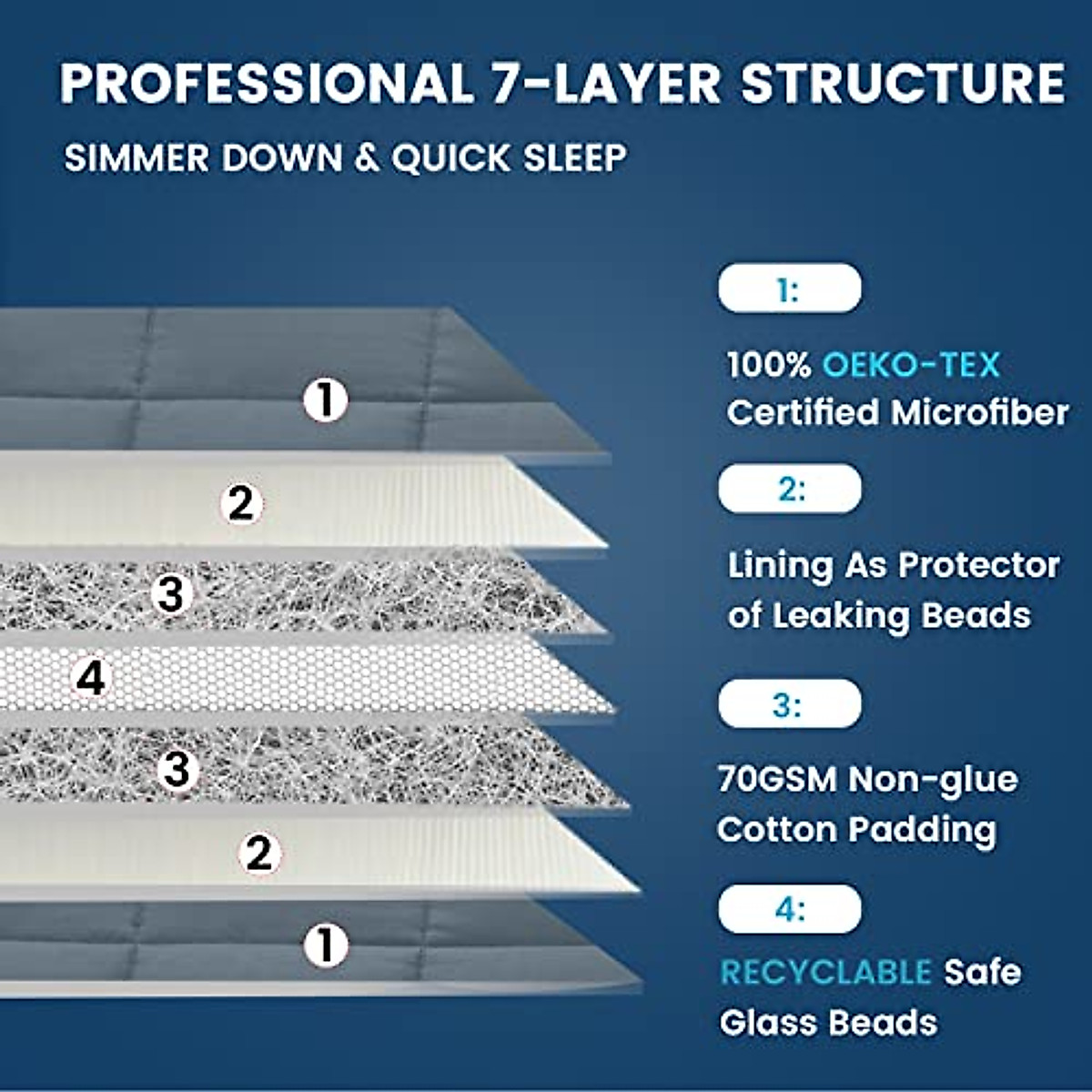 Weighted Idea Weighted Blanket Twin Size 15 lbs for Adult 48" ×78" (Soft and Breathable Fabric, Dark Grey) Soft Cooling Weighted Blanket Queen with Premium Glass Beads