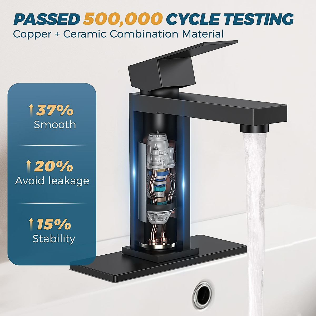 FORIOUS Matte Black Bathroom Faucets, One Hole Bathroom Faucet with with Pop-up Drain, Single Handle Bathroom Sink Faucet Stainless Steel, Vanity Bathroom Faucet Suitable for 1 Hole or 3 Hole