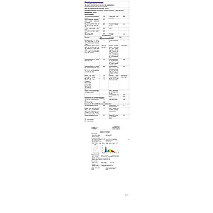 LGIDTECH FUT012 9W RGBWW Smart WiFi 2.4GHz LED Light Bulb RGB+CCT Color Changing & Temperature Adjustable with Memory.Remote and Gateway Hub for Smartphone APP Control All is Sold Separately