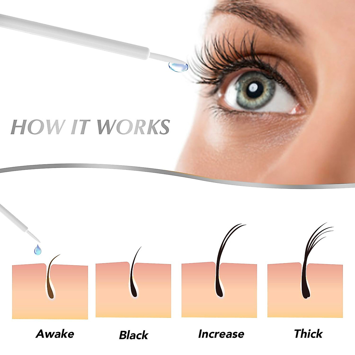 Miracolove Eyelash Serum, Lash Serum, Eyelash Growth Serum, Eyelash Serum and Eyebrow Growth Serum, Eyelash Enhancer for Longer, Thicker and Fuller Eyelash & Eyebrow, Grow Longer Fuller Eyelashes - 3mL