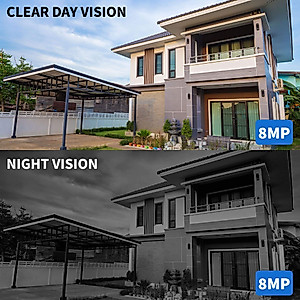 GW Security Cameras System 16CH (3840x2160) HD-TVI 4K CCTV DVR Recorder 4TB HDD with 16 Weatherproof 3840TVL 8.0MP 100ft Night Vision UltraHD 4K Dome Surveillance Cameras, Email Alert with Snapshot