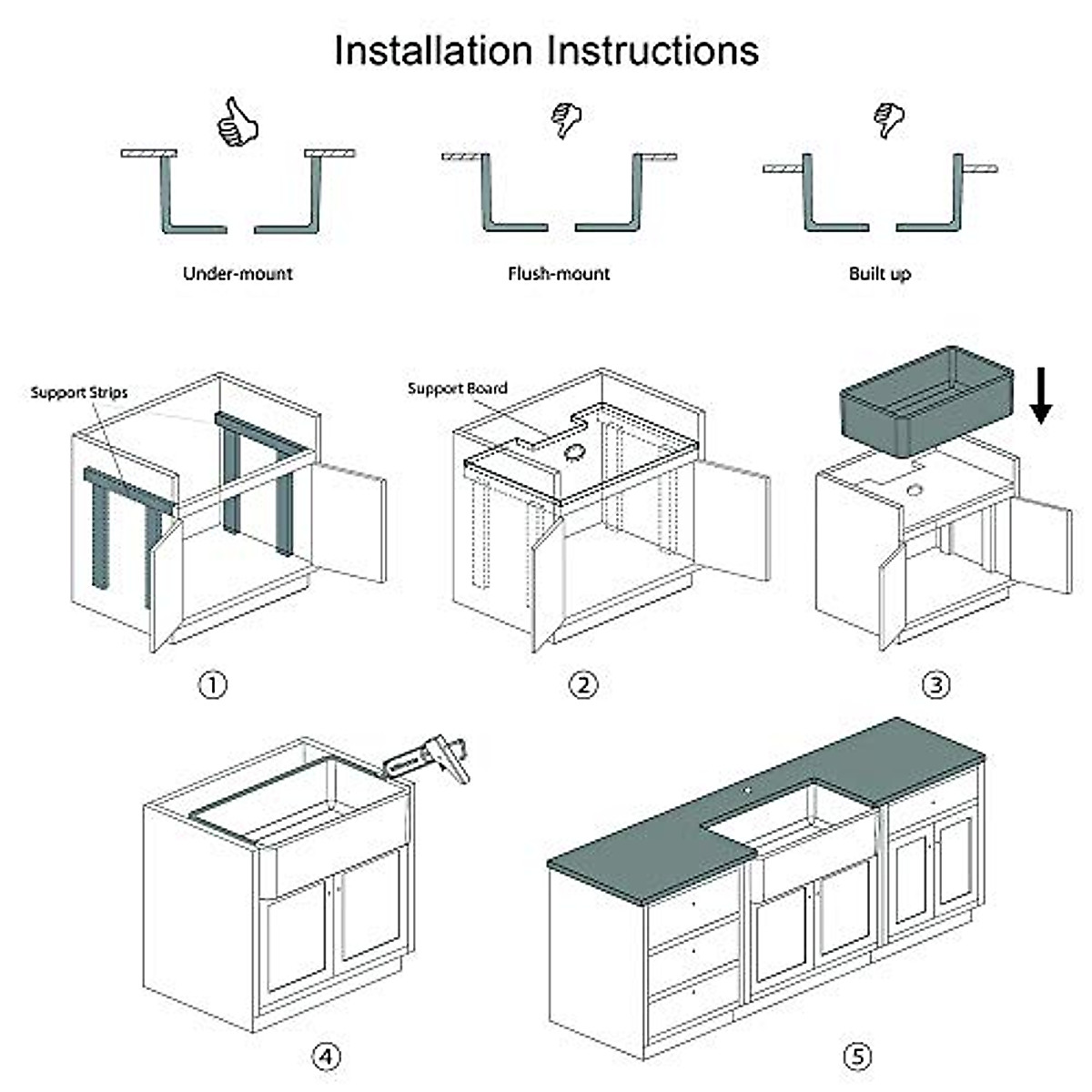 KIBI K2-SF36 Single Bowl Heat Safe Glazing Fireclay Farmhouse Kitchen Sink Apron Front 36 inch with Bottom Grid and Strainer (Pure series) (White)