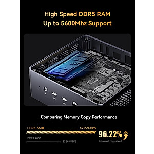 MINISFORUM Venus Series UM790 Pro Mini PC AMD Ryzen 9 7940HS(8C/16T, up to 5.2GHz) 32GB DDR5 512GB PCIe4.0 SSD Micro PC, 2xUSB4(PD|8K)/ 2xHDMI(4K)/ BT5.2/ 4xUSB3.2 Mini Tower PC