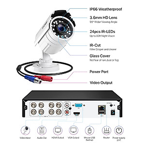 ZOSI H.265+ Full 1080p Home Security Camera System Outdoor Indoor, 5MP-Lite CCTV DVR 8 Channel with AI Human Vehicle Detection, 4 x 1080p Weatherproof Surveillance Camera, 80ft Night Vision, 1TB HDD