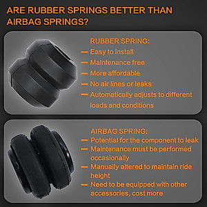 Suspension Enhancement System Kit Rear Axle SES Kit 6,000 lbs Capacity of Load Leveling Compatible with 2015 2016 2017 2018 2019 2020 Ford F-150 4WD