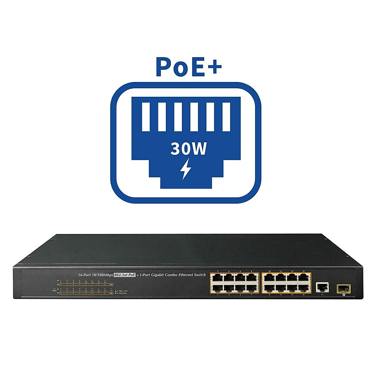 Lorex 16 Port PoE+ Switch for IP Security Camera Systems, Power Over Ethernet Switch for High Speed Transmission, Adds 16 Channels to Existing NVR, 220W Total Power, 1 Gigabit