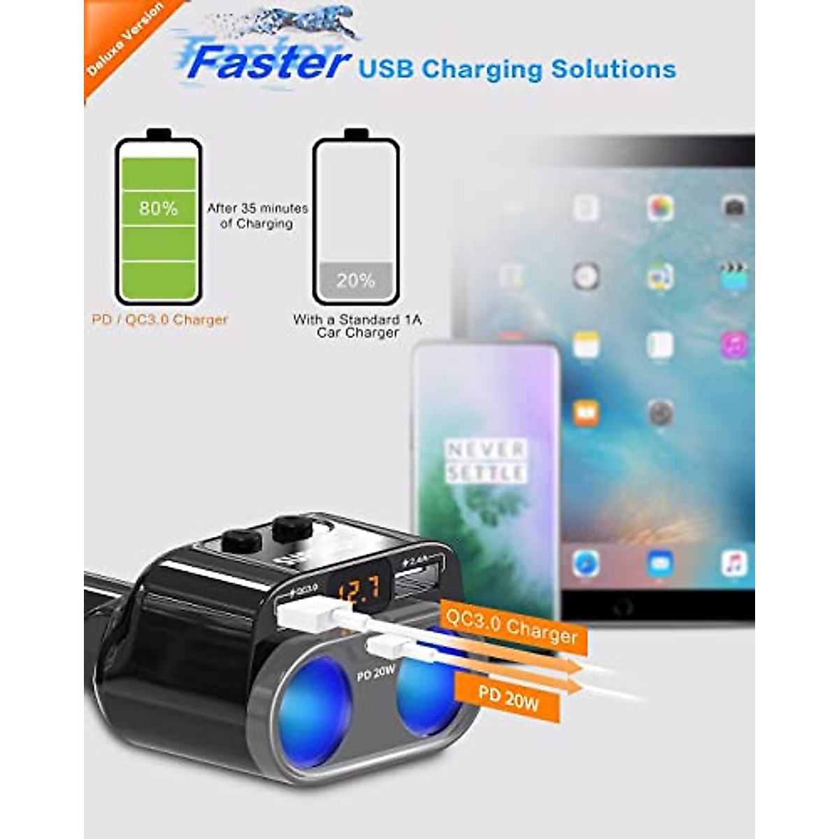 SUPERONE 150W 2-Socket Cigarette Lighter Splitter Power Adapter, USB C Car Charger with 20W Power Delivery 3.0 & QC 3.0 for iPhone 14 Pro Max/13/12/11/11 Pro/X/8/7, Samsung, Google Pixel and More