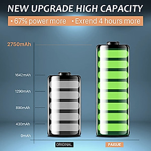 Battery for iPhone SE 2016 1st Generation, [2750mAh] Upgraded New Version High Capacity 0 Cycle Replacement Battery for iPhone SE First Gen Models A1662, A1723, A1724 with Professional Repair Tool Kit