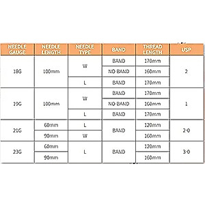 Derma V Line Lift/PDO Thread/Lift Face/Whole Body COBRA Cog Thread L-Type 20pcs (21G-60mm)