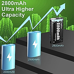 Rapthor 2X 2800mAh Replacement Xbox One Controller Battery Pack Rechargeable with Charger for Xbox One/Xbox One X/Xbox One S/Xbox One Elite/Xbox Series X/S Batteries Kit (2 Batteries+1 Charger)