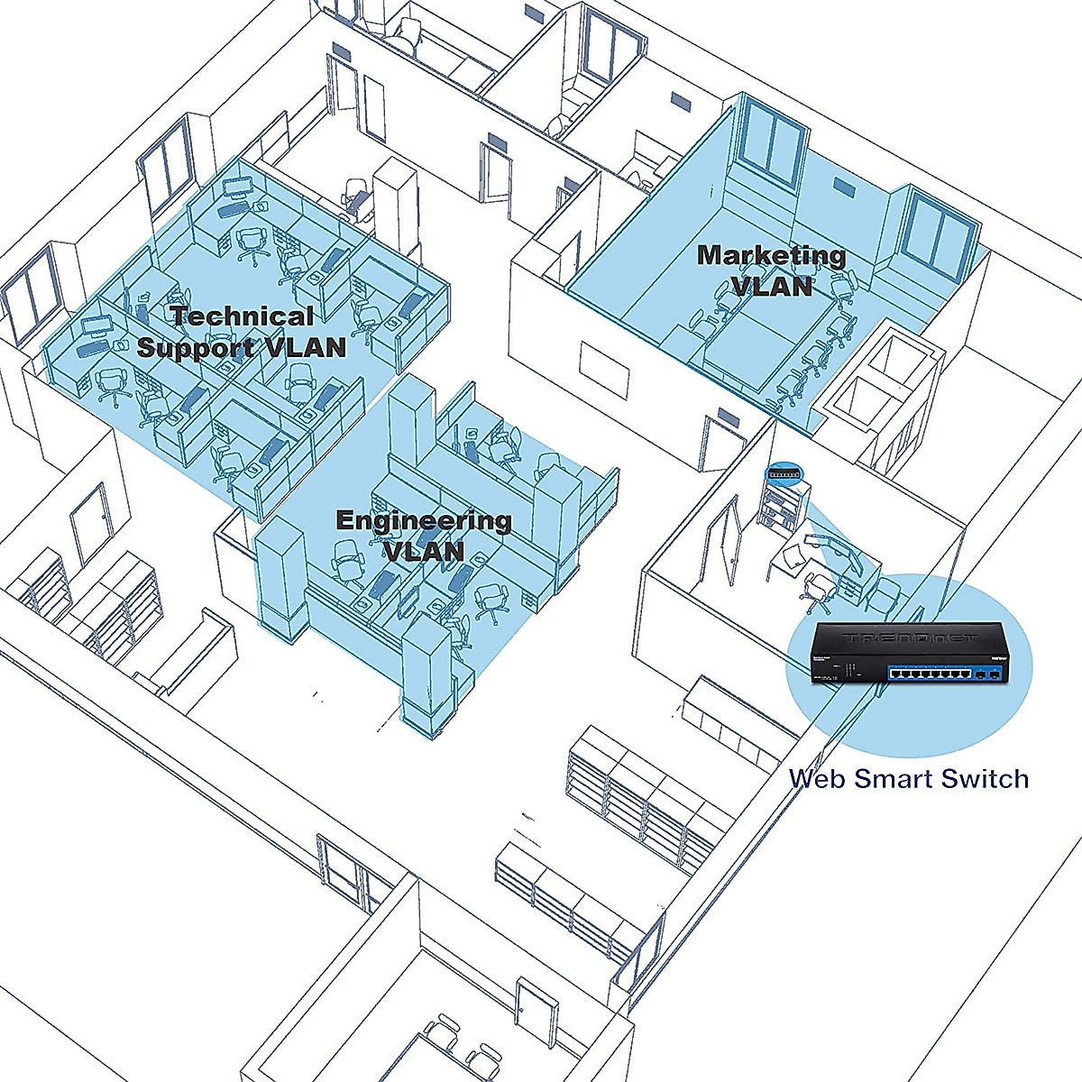 TRENDnet 10-Port Gigabit Web Smart Switch, 20 Gbps Switching Capacity, 8 x RJ-45 Ports, 2 x SFP, Slots, VLAN, QoS, LACP, IPv6 Support, Fanless, Rack Mountable, Lifetime Protection, TEG-082WS Black