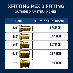 5 PIECES XFITTING 3/4" PEX X 3/4" MALE NPT THREADED ELBOW 90 DEGREE BRASS BARBED CRIMP FITTING - BRASS, FULL PORT
