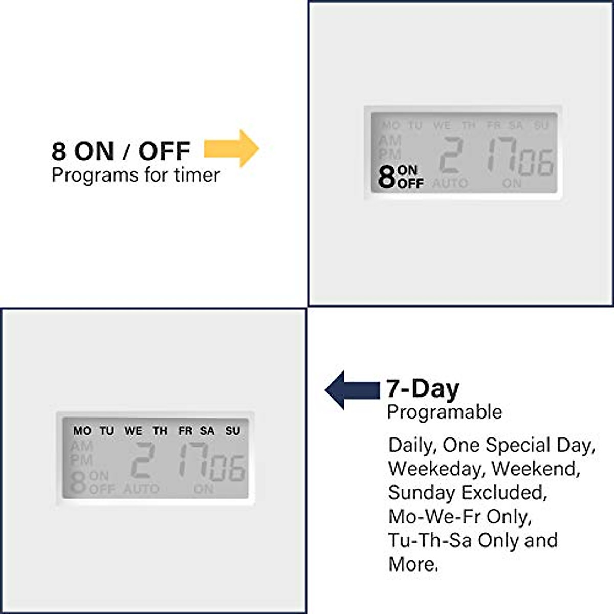 iPower 8-Outlet Power Strip with 7-Day Digital Timer (4 Outlets Timed, 4 Outlets Always On) Surge Protector for Grow Lights, Reptile, Aquarium