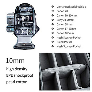 Camera Backpack, Beschoi Waterproof Camera Bag Photography Bag with Tripod Strap and Rain Cover Large Capacity Rucksack for DSLR Camera, Speedlite Flash, Camera Tripod, Laptops, Lens and Accessories