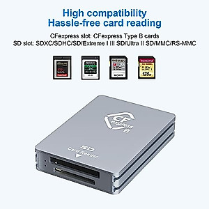 CFexpress Type B/SD Dual Slot Card Reader USB C, USB 3.2 Gen 2 10Gpbs, Compatible with CFexpress Type B Card/SD Memory Card, Aluminum CFexpress Card Adapter with USB C to USB C/USB A Cable