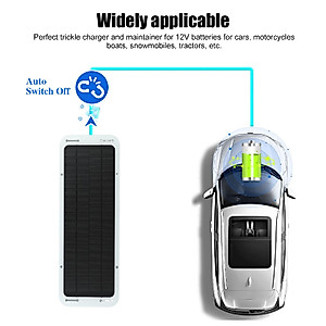 5W Portable Solar Panel Kit, 12V Solar Battery Panel Monocrystalline Silicon OBD Charger for Boat Car RV Motorcycle Marine Automotive