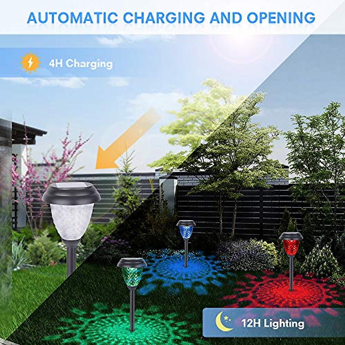 CIYOYO Solar Pathway Lights - Color Changing & Waterproof