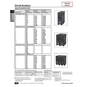Q2125 125-Amp Double Pole Type QP Circuit Breaker
