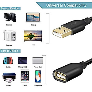Fesgear USB 2.0 Extension Cable: 2 Pack 6ft USB 2.0 Type A Male to Female Extension Cord Data Transfer Extender with Gold-Plated Connector for USB Flash Drive/Hard Drive/Mouse/Printer (Black)