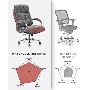 CLATINA Ergonomic Big & Tall Executive Office Chair with Fabric Upholstery 400lbs High Capacity Swivel Adjustable Height Thick Padding Headrest and Armrest for Home Office Gray