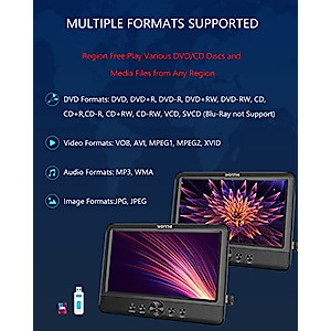WONNIE 10.5" Two DVD Players Dual Screen for Car Portable CD Player Play a Same or Two Different Movies with Two Mounting Brackets, 5-Hour Rechargeable Battery, Support USB/SD Card Reader