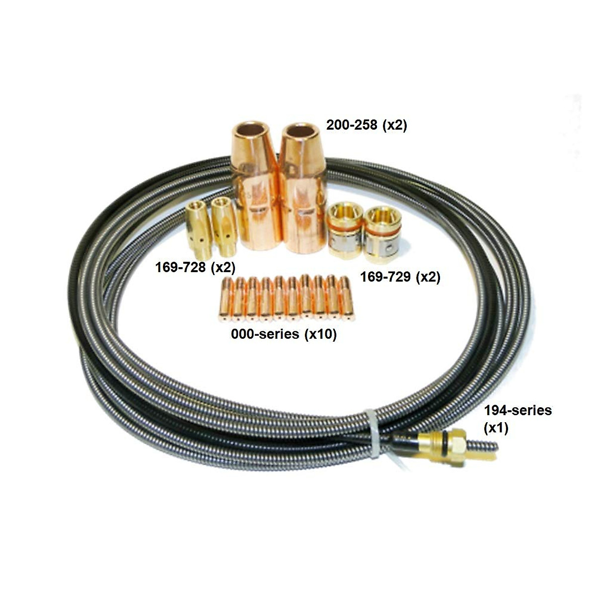 WeldingCity MIG Welding Gun Kit .035" Tip-Nozzle-Diffuser-Liner for Miller M-25/M-40 Hobart Torch M37L
