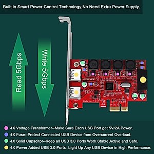 LTERIVER PCIE to 1X 19Pin USB 3.0 Header and 2X USB-A Ports, PCIE USB 3.0 5Gbps Expansion Card for Windows 11, 10, 8.1, 7, XP (32/64), Built Smart Power Control Technology (PCE-IN2EX2)