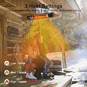 Uthfy 1500W Wall Mounted Electric Infrared Patio Heater with Remote Control and 24H Timer - Outdoor Use