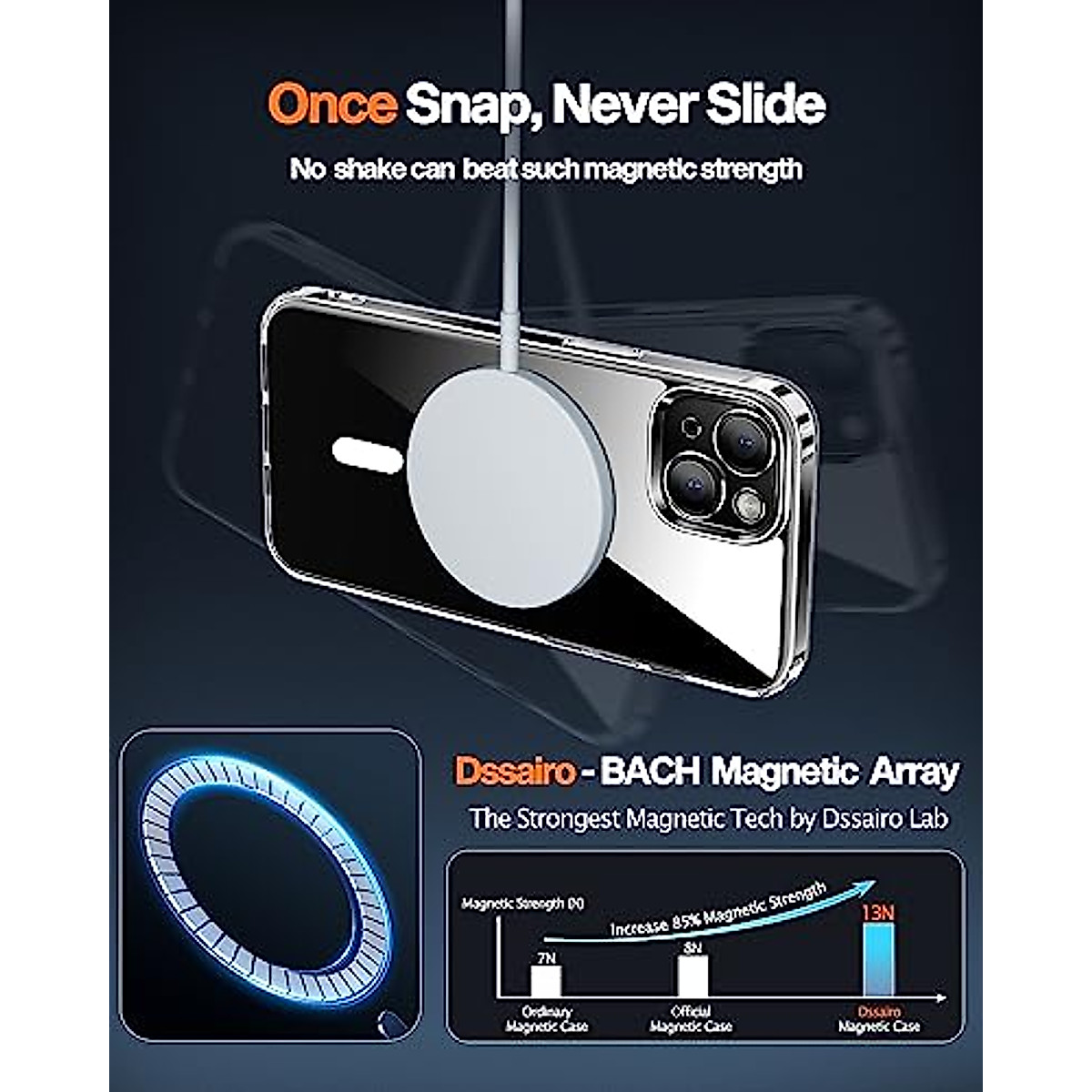 Dssairo Magnetic for iPhone 13 Mini case，with 2 Screen Protector，Full Camera Protection [Compatible with MagSafe] Shockproof Phone Protective Bumper Cover，Anti-Scratch (Clear)…