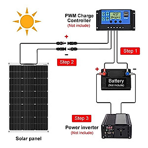 DOKIO Flexible Solar Panel 4x100w(400w) Semi-Flexible Bendable 12V Monocrystalline Off-Grid for RV Boat Cabin Van Car and Caravan RV Boat Camper