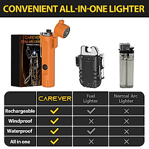 Electric Waterproof Lighters Gifts for Men: LED Flashlight Lighter Christmas Stocking Stuffers for Adults Him Dad Husband Boy Birthday - 3-in-1 USB Dual Arc Outdoor BBQ Camping Hunting Survival Gadget