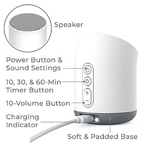 Pure Enrichment® Wave™ Mini Travel Sound Machine - 6 Soothing Sounds Including White Noise, Seamless Loop Audio, Rechargeable Battery, 48 Hour Run Time, Optional Timer, and Storage Bag