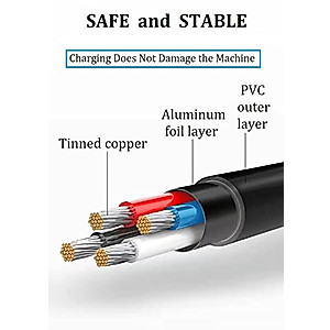 USB to HDMI Cord Cable, fenoero Hdmi USB Converter Cable Adapter USB 2.0 Male to HDMI Male Charger Cable Adapter, 1M / 3.3FT