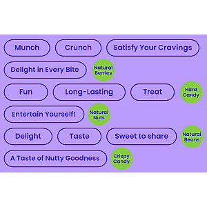 White Jordan Almonds Candy Bulk | 5LB | Candy Covered Almond - Wedding Favors - With Sweet Hard Candy Coating - Italian Confetti | Five Pounds I Made in USA