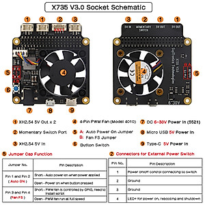 Geekworm Raspberry Pi X735 V3.0 DC 6V-30V Width Voltage Input Power Management with Safe Shutdown & PMW Cooling Fan Expansion Board Compatible with Raspberry Pi 5/4B/3B+/3B