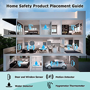 Ecoey Water Leak Detector (2.4G) , Water Sensor Alarm, Smart WiFi, Low Battery Warning, APP Alerts, Continuous Monitoring for Basement, Home,Battery Operated, 1 Pack