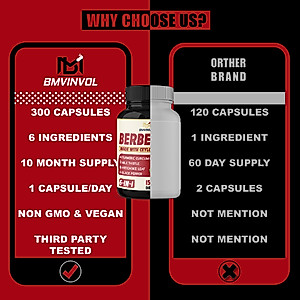 2 Pack Berberine HCl- Plus Ceylon Cinnamon, Turmeric, Milk Thistle, Artichoke, Black Pepper, Berberine HCI Root Supplements Pills - Immune System