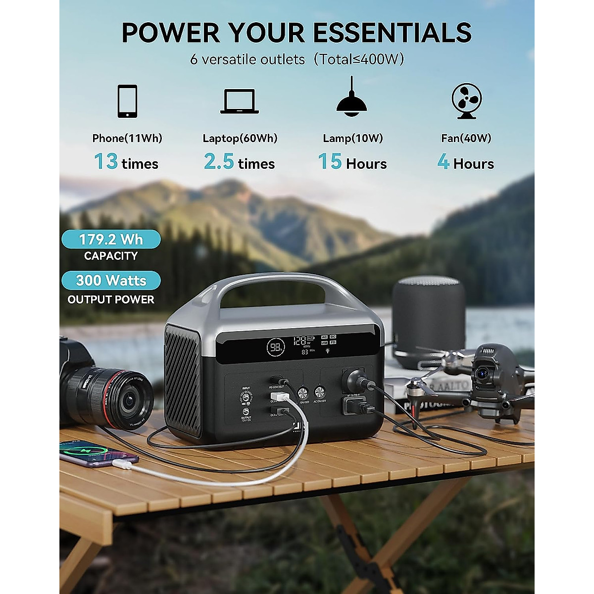 Backup Battery Power Supply 300W, 179.2Wh/56000mAh LiFePO4 Portable Power Station, Fast Charging Solar Generator with 3 Input/6 Output Ports, 110V Pure Sine Wave 2 AC Outlets