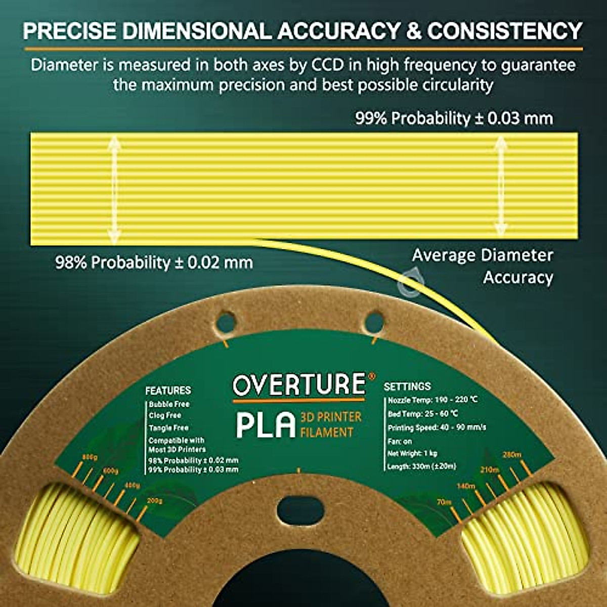 OVERTURE PLA Filament 1.75mm PLA 3D Printer Filament, 1kg Cardboard Spool (2.2lbs), Dimensional Accuracy +/- 0.03mm, Fit Most FDM Printer (Light Yellow)