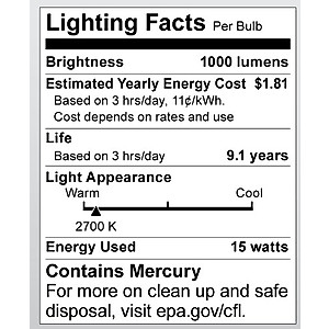 Satco S8204 15 Watt (60 Watt) 950 Lumens Mini Spiral CFL Soft White 2700K GU24 Base Light Bulb