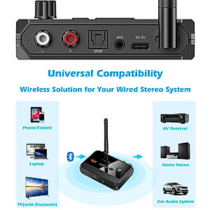 KAIY Bluetooth 5.3 Receiver for Home Stereo, Optical Low Latency & HD Music Audio Bluetooth to RCA Adapter for Stereo/Speakers/Wired Speakers/Home Audio Music Streaming Stereo System, Support AUX/USB